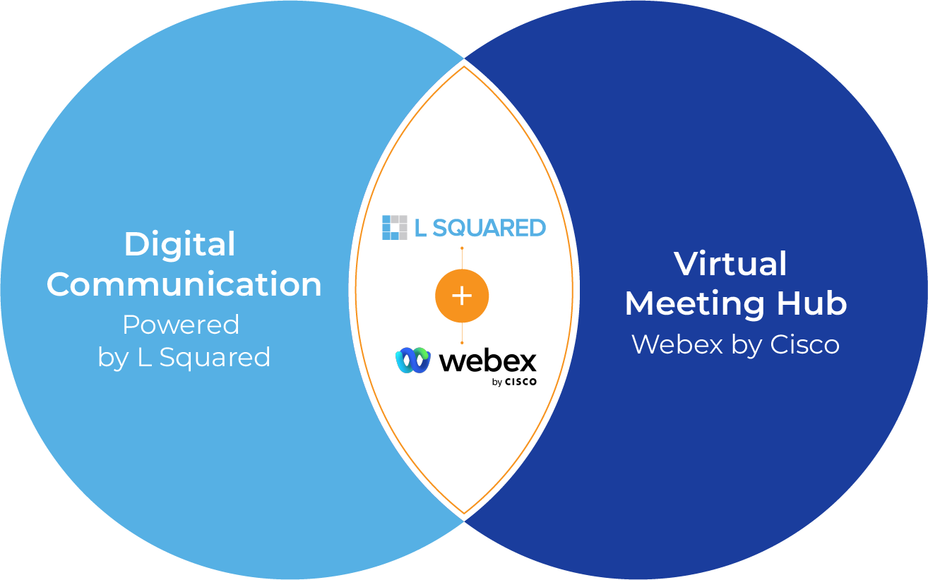 Cisco Webex on the L Squared Hub